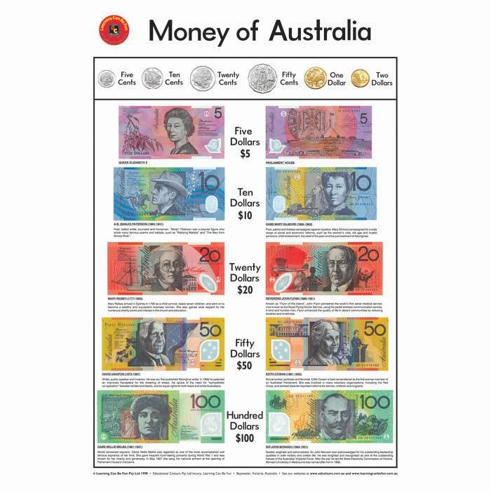 Chart - Money of Australia| Ozzy Educational Toys