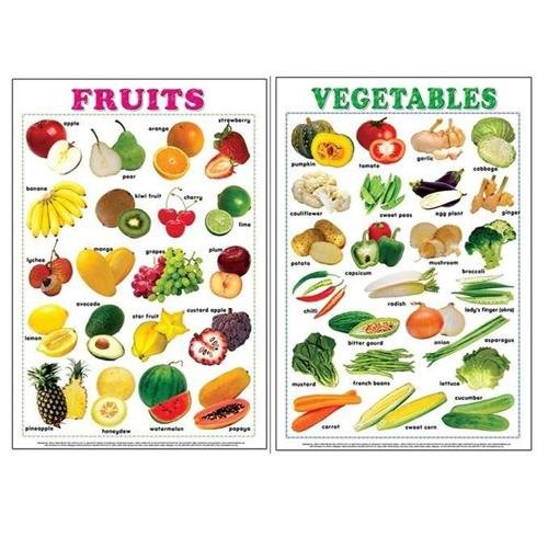 Fruit & Vegetable Wall Poster Pack (2)| Ozzy Educational Toys