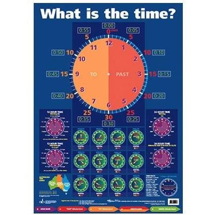 What is the Time - Wall Chart| Ozzy Educational Toys